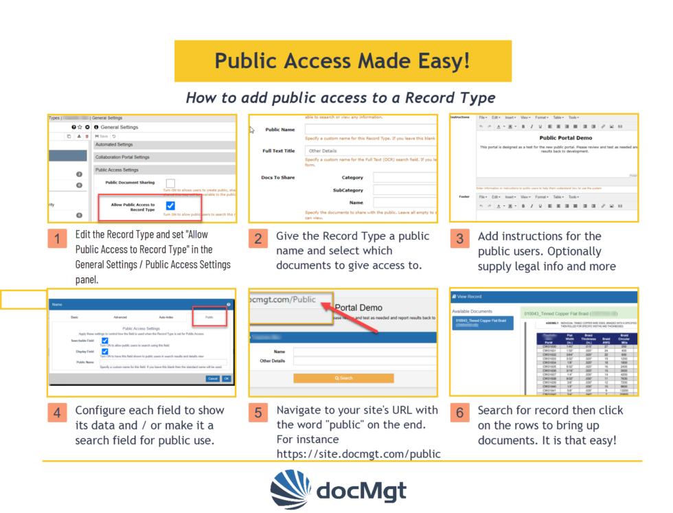 Public Access Portals - DocMgt